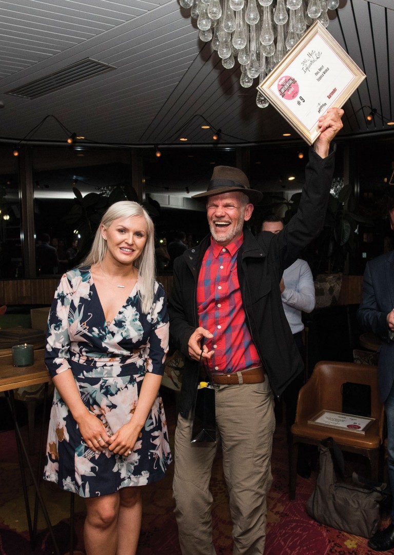 Phil Bayly is #9 on the Most Influential List - australianbartender.com.au