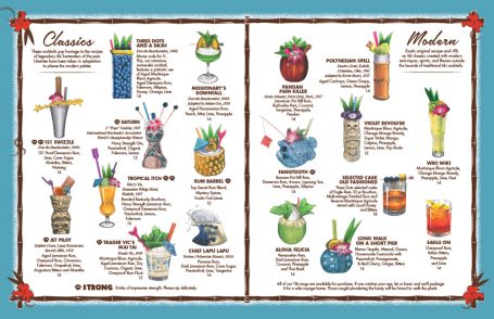 Menu inspiration: take a look at the cocktail list from Chicago tiki ...