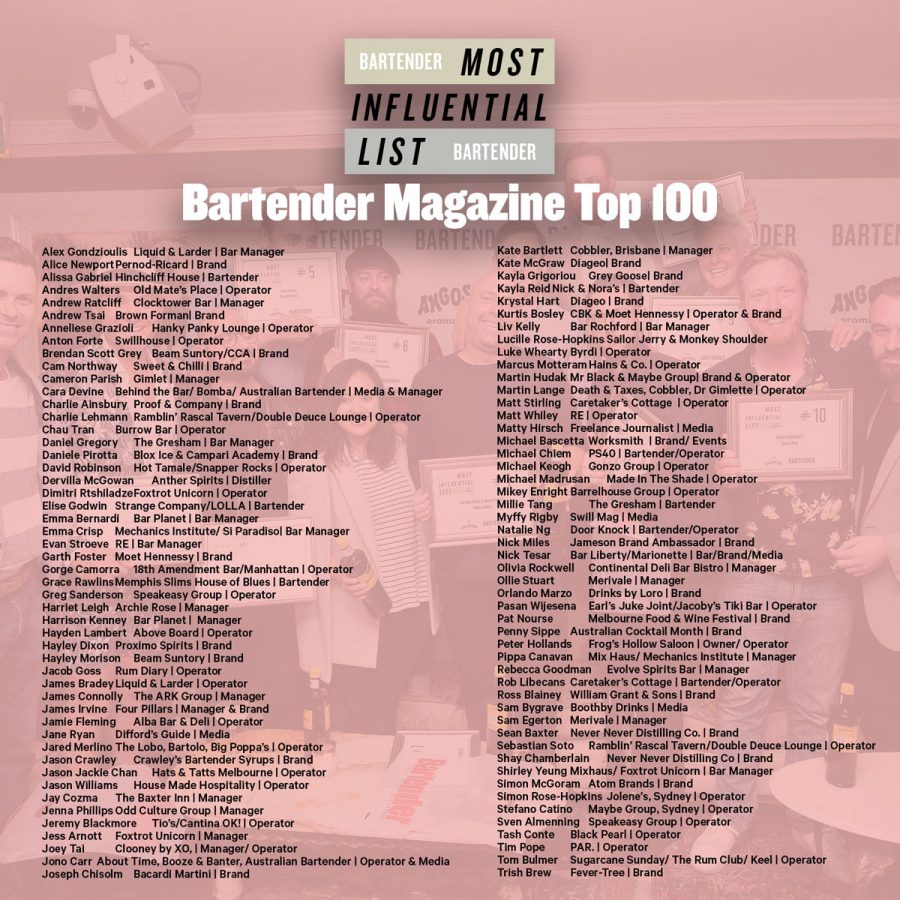 The Bartender Magazine Top 100 Most Influential announced! The who’s ...